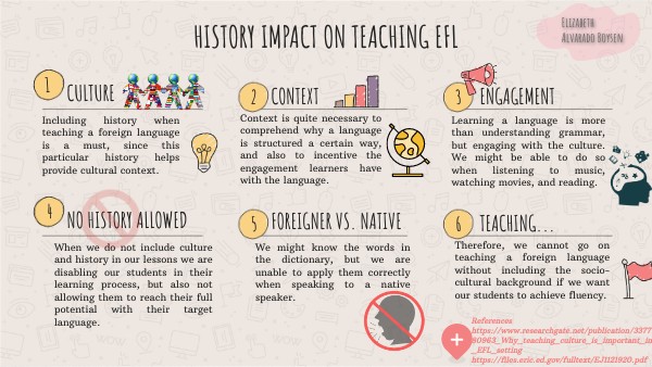 History impact on teaching EFL