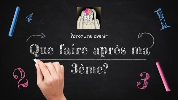 Que faire après ma 3ième? | Genially