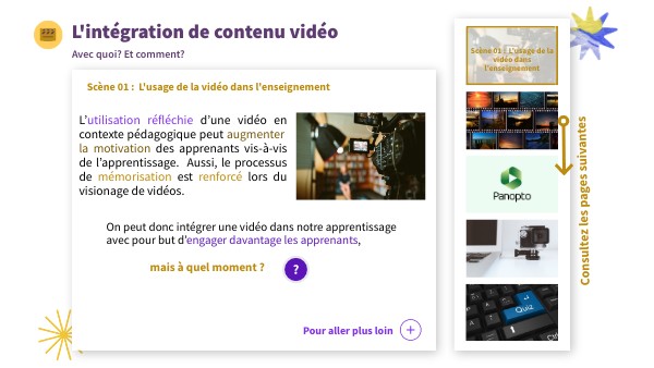 Parcours One - Module Vidéo | Genially