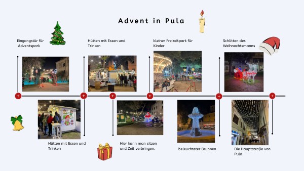 advent in Pula | Genially