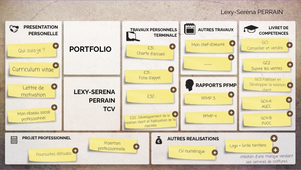 PORTEFOLIO | Genially