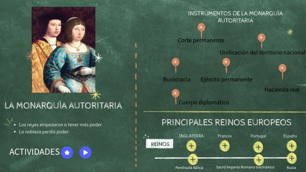 LA MONARQUÍA AUTORITARIA | Genially