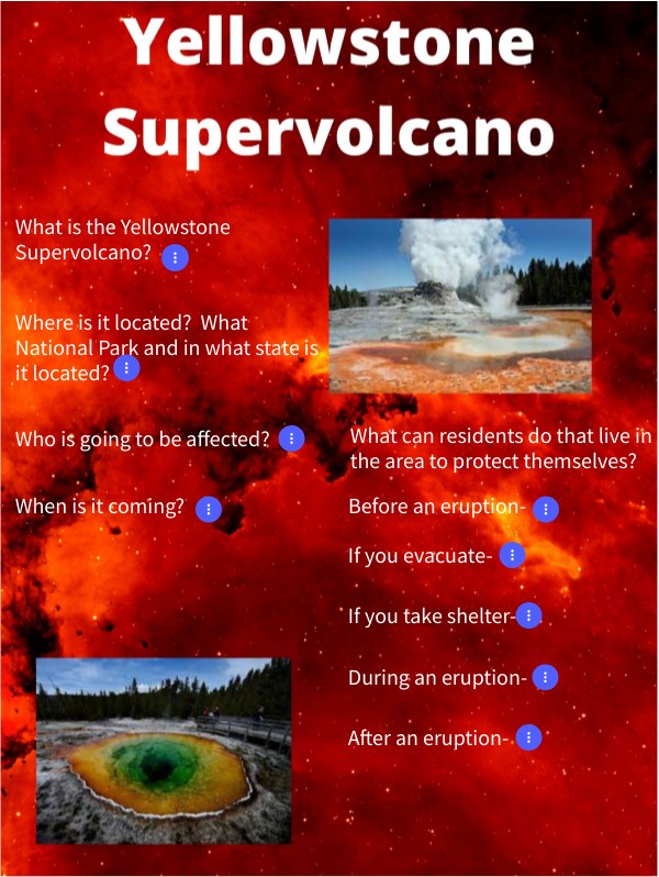 Yellowstone Super volcano
