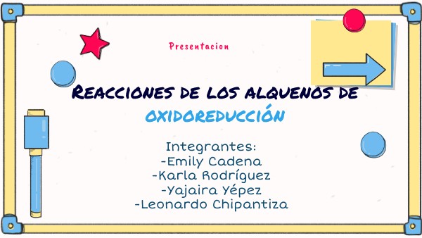 2 Grupo R.O | Genially