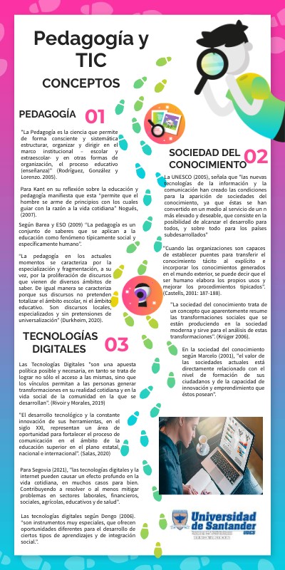 Pedagogía y Tic Actividad 1