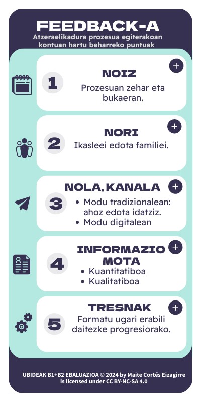 3.ATAZA FEEDBACK-a | Genially