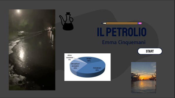 IL PETROLIO | Genially