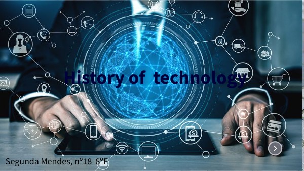Hostory of technology | Genially