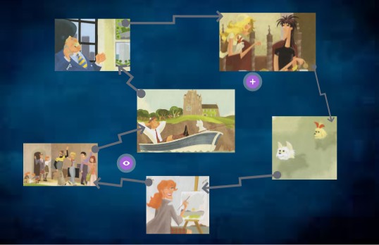 ISLAND FOR SALE SUSPECT BOARD | Genially