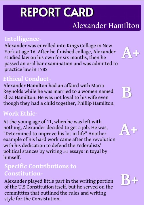 Alexander Hamilton Report Card
