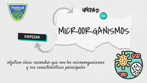 repaso microorganismos | Genially
