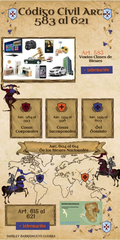 CODIGO CIVIL ART. 583 AL 621