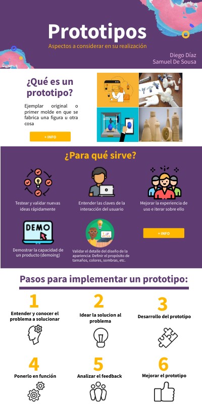 Prototipo | Genially