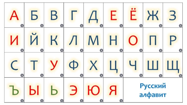 Русский алфавит