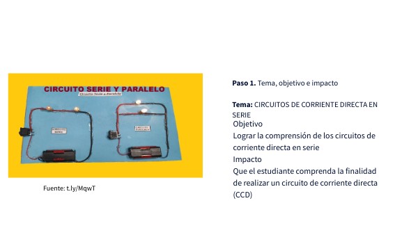 Circuitos de corriente directa en serie | Genially