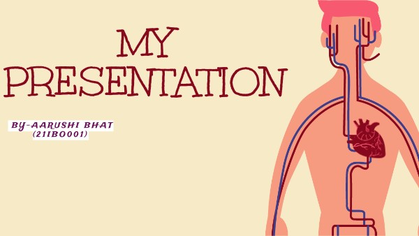 HUMAN BODY PRESENTATION | Genially