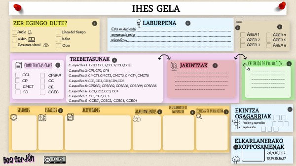 Rol Jolasa: Denbora bidaiariak | Genially