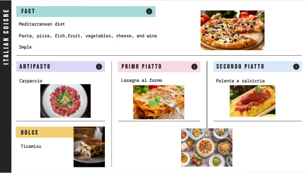 ITalian cuisine | Genially