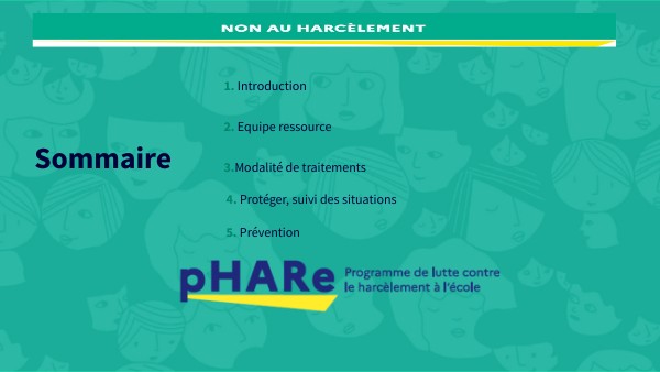 protocole phare Duhamel | Genially