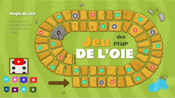 Jeu de l'oie des PFMP