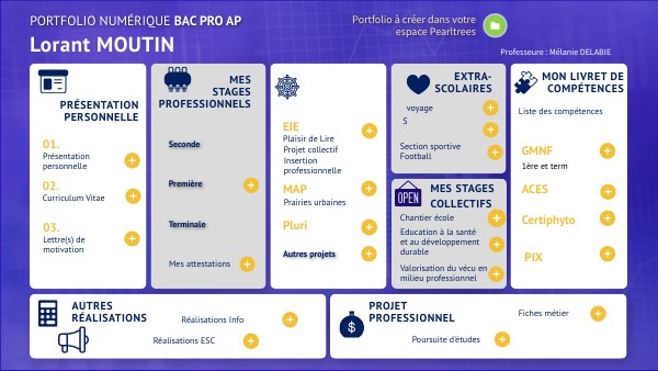 Lorant - Portfolio Bac pro GMNF