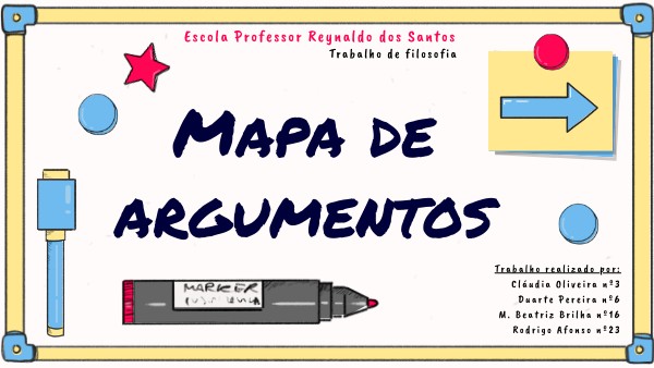 mapa de argumentos | Genially