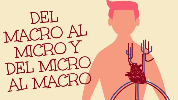 Del Macro al Micro y del Micro al Macro Naim 3ºC | Genially