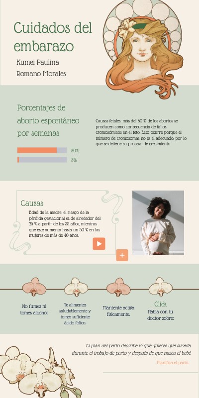 cuidados embarazo | Genially