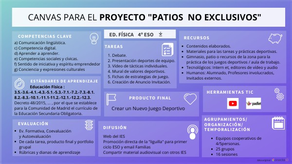 CANVAS ABP Patios No Exclusivos