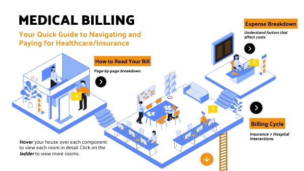 Medical Billing Navigation Guide