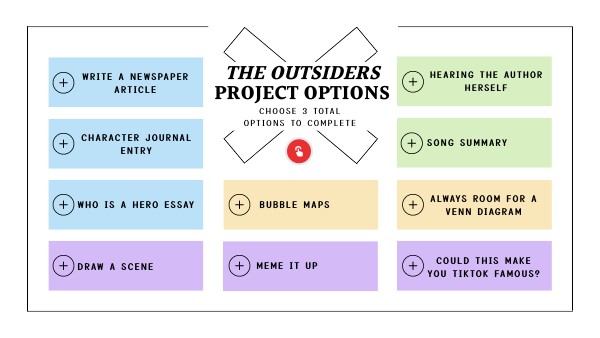 The Outsiders Choice Board Project Options | Genially