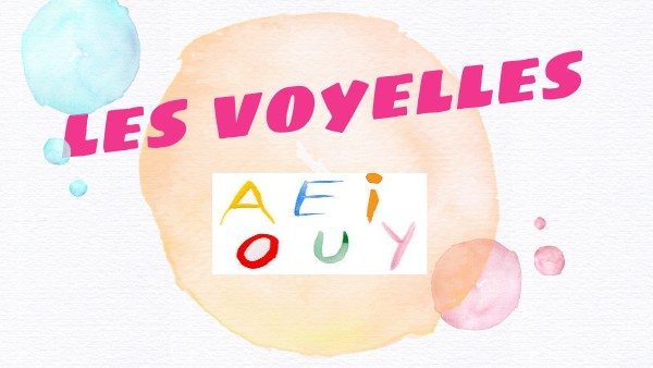 les voyelles en francais | Genially