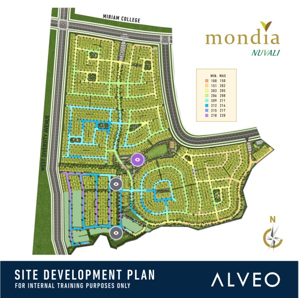 Mondia Expansion Phase