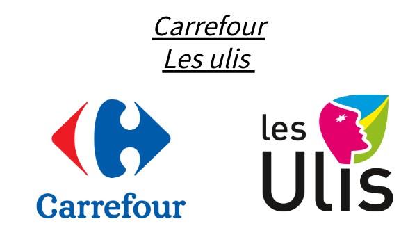 Phase préparatoire à a la mise en œuvre d'une action de FDRC | Genially