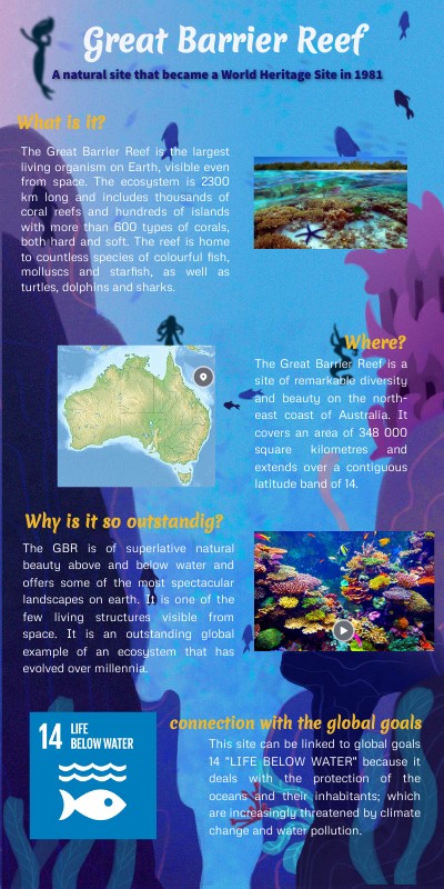GREAT BARRIER REEF | Genially