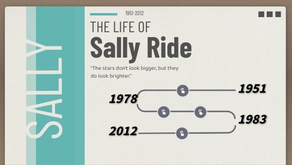 DECADES PRESENTATION