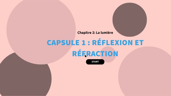 Copie - Capsule 11.1 : Reflexion et réfraction