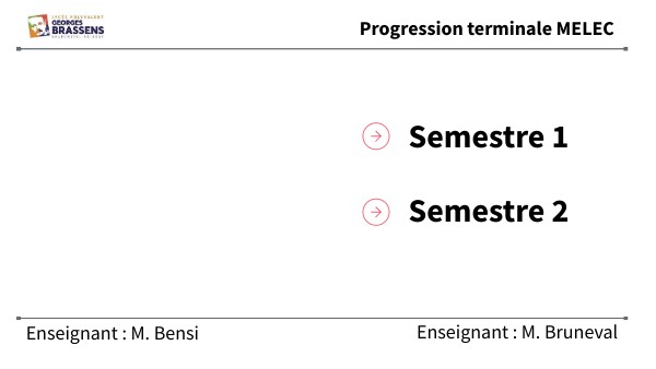 Progression Terminale MELEC | Genially