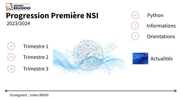 Progression Première N | Genially
