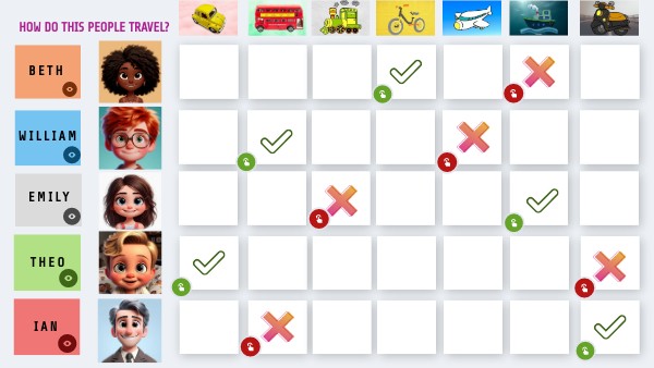 LISTENING GRID | Genially