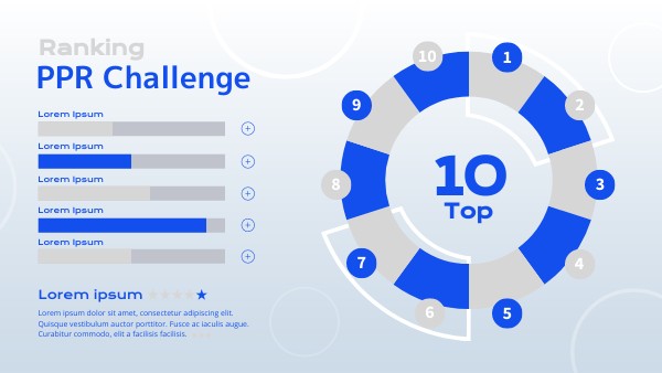 RANKING CIRCULAR