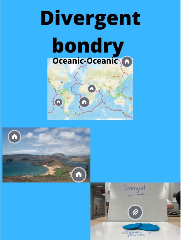 Divergent Boundary | Genially