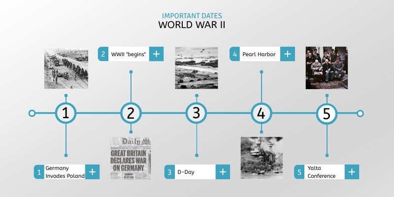Normandy 1944
