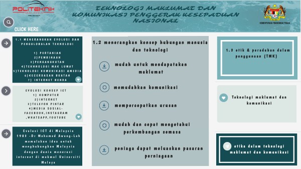 Assignment etika eposter | Genially