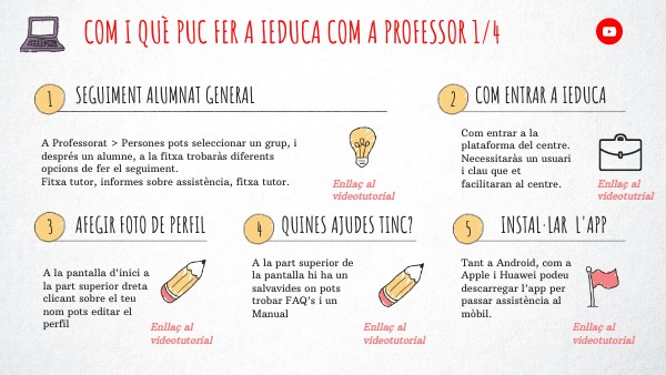 (Professor) - iEduca - Com i què puc fer a iEduca com a professor | Genially