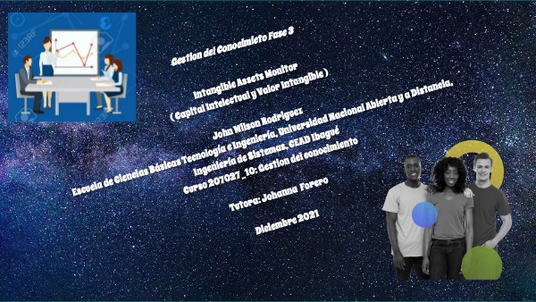 INTANGIBLE ASSET MONITOR (IAM) | Genially