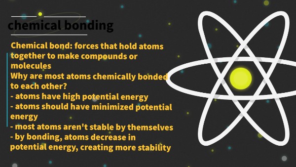 ATOM LIST | Genially