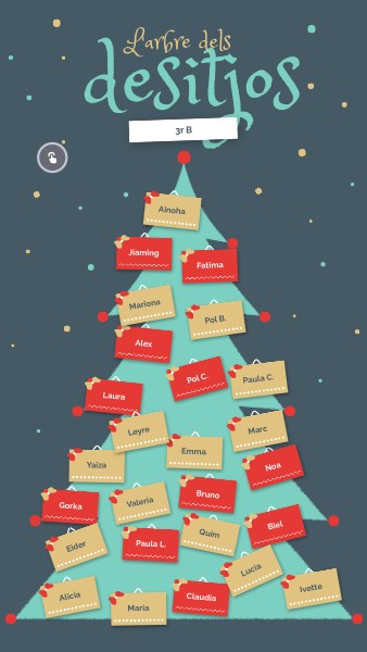 Genially sin título