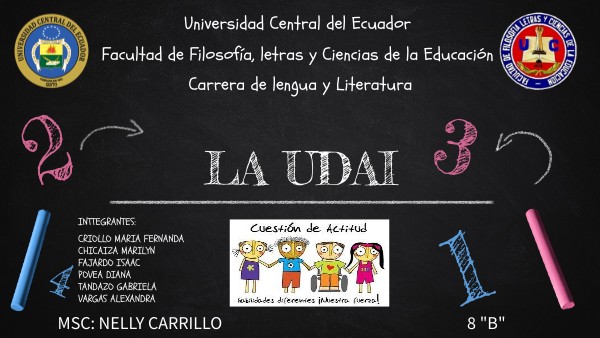 LA UDAI | Genially