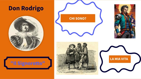 Don Rodrigo infografica | Genially